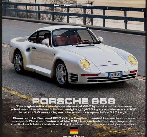 Постер с Porsche 959