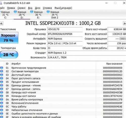 Серверный SSD 1Тб Intel P4510