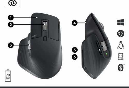 Logitech mx master 3s