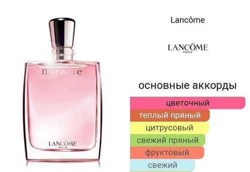 Lancome Miracle распив