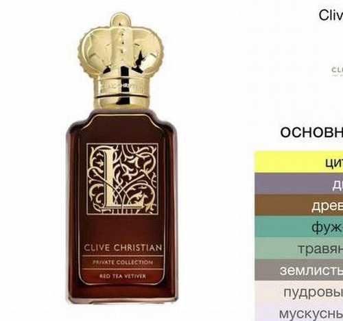 Clive christian L red tea vetiver