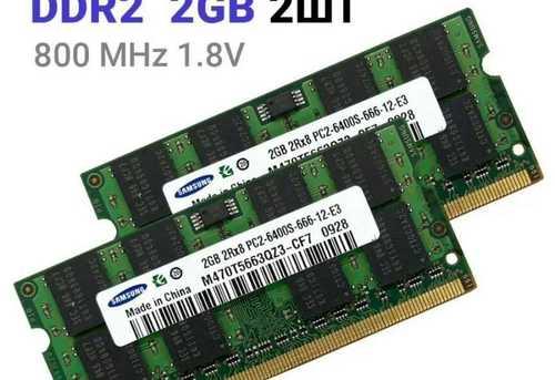 Оперативная память ddr2