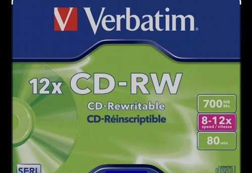 Диск CD-R