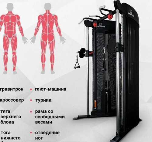 Двойной блок Inspire CFT1