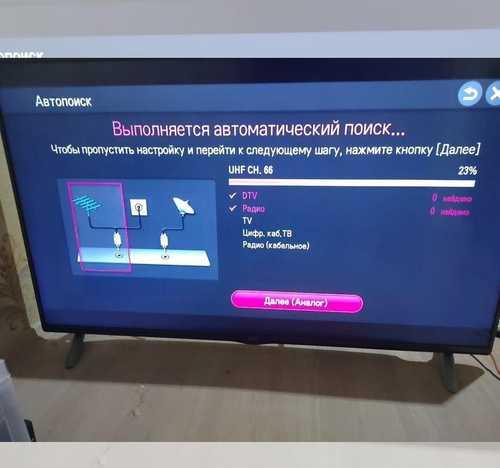 Телевизор SMART tv 49 lg