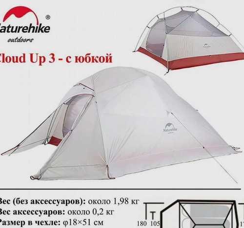 Палатка Naturehike cloud up 3 20d с юбкой новая