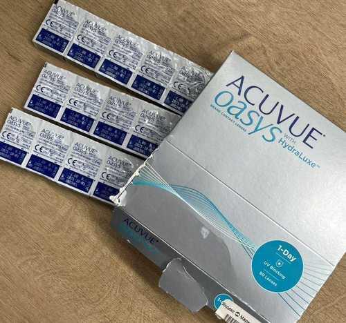 Линзы Acuvue Oasys -1.0