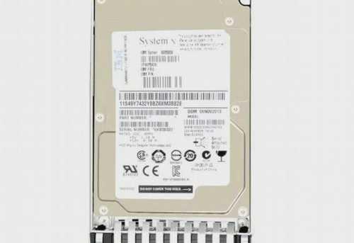 Жесткий Диск lenovo/IBM 2Tb 90Y9000