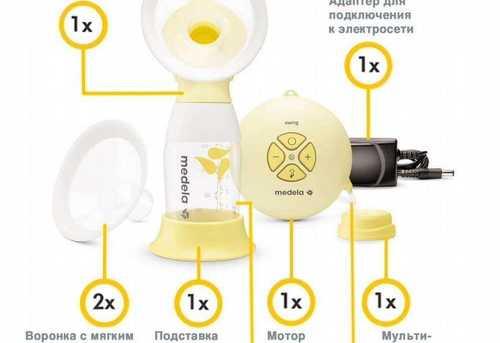 Молокоотсос medela swing электрический