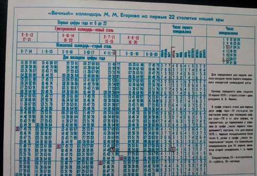 "Вечный" календарь М.М. Егорова