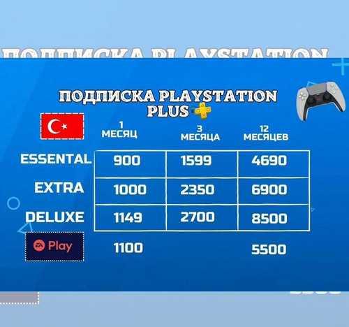 Подписка PS plus deluxe 12 месяцев