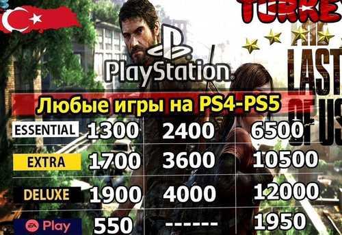 Подписка PS Plus /Турция/Украина/ dead OR alive 64