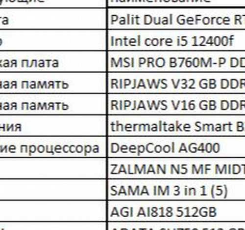 Игровой компьютер rtx 3060ti i5 12400f