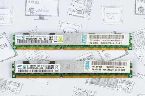 Оперативная память rdimm DDR3 16Gb Samsung