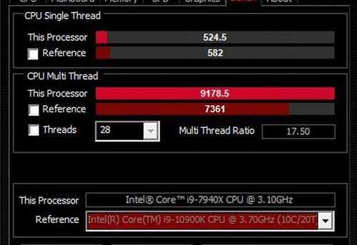 Asus ROG strix X299 E -gaming +I9-7940X