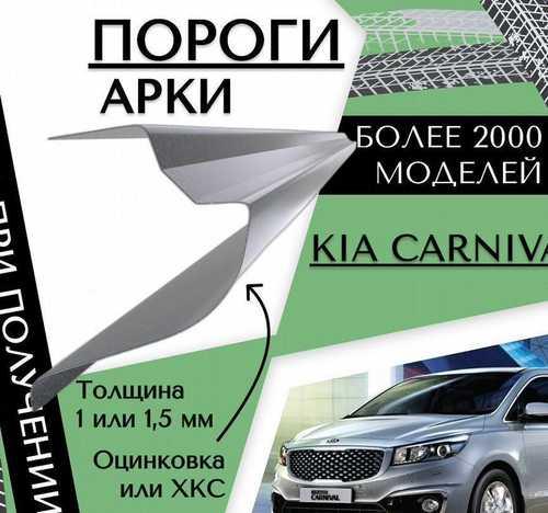 Задняя арка Kia Carnival