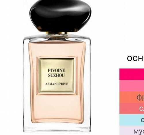 Giorgio Armani Prive Pivoine Suzhou духи пробник