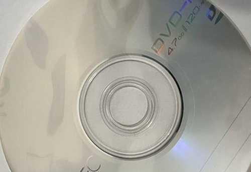 Диски cd-r, dvd+r, dvd-rw