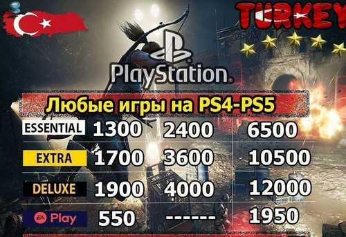 Подписка PS Plus Турция/Украина Crash Bandicoot 4