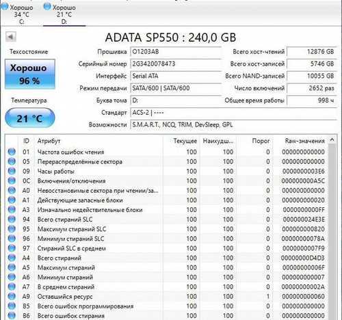 Накопитель SSD Adata 240gb