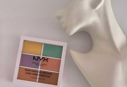 Тени NYX professional makeup