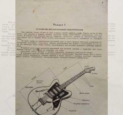 Устройство шестиструнной гитары