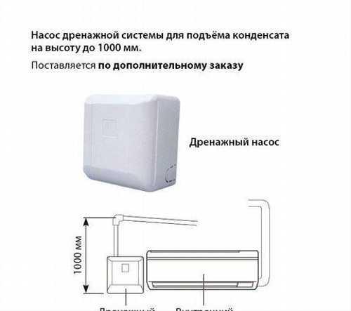 Дренажный насос daikin k-kdu572e