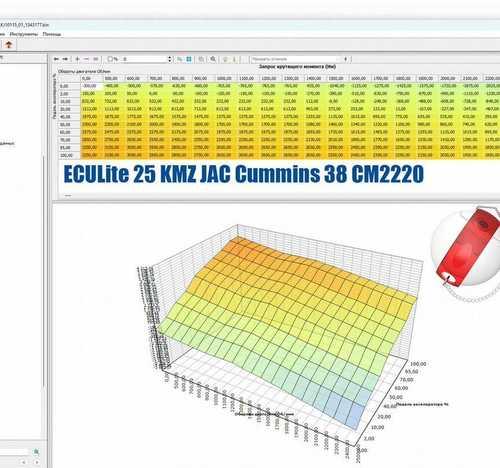 Eculite Модуль 25 KMZ JAC Cummins 38 CM2220