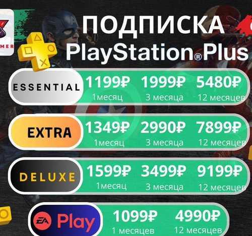 Подписка PlayStation Plus / EA (ps4 / ps5) Турция (Арт.57940)