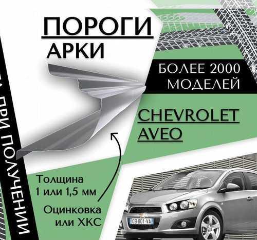 Пороги и арки Honda Civic 8 поколение дорест