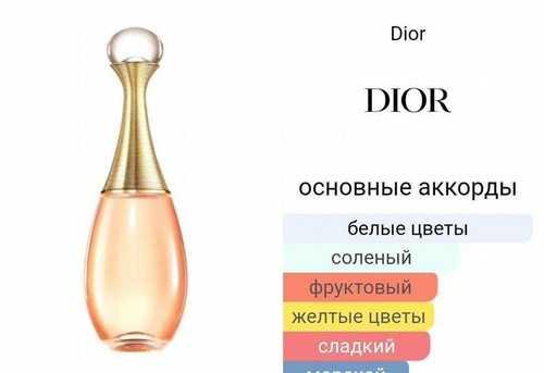Dior jadore in joy 30 ml