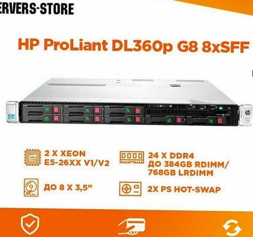 Сервер HP ProLiant DL360p G8 8xSFF