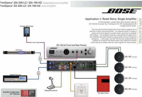 Усилитель Bose FreeSpace