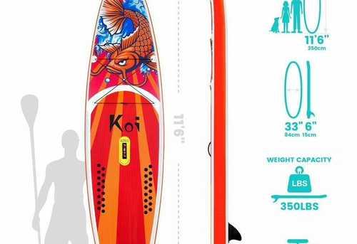 Sup board аренда