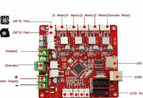 Anet A8 плата управления