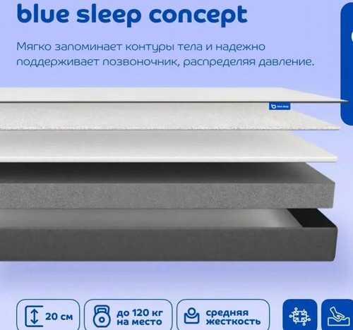 Матрас Blue Sleep Concept 200х190