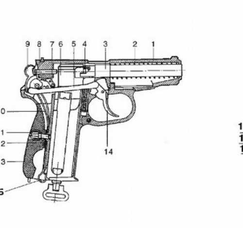 Запчасти pm-x