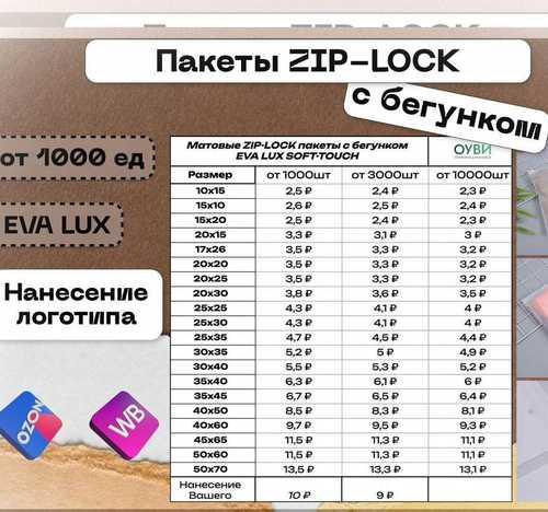 Матовые пакеты Zip- lock (зип лок)