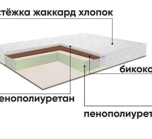 Матрас ортопедический Baby Kakos 120х200х10 см