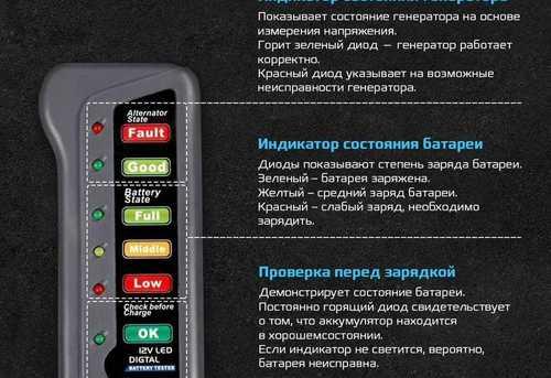 Тестер акб автомобиля Battery Tester 12V