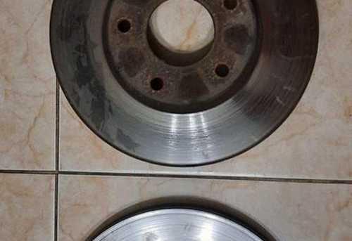 Тормозные диски nissan primera p12