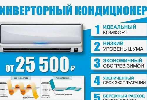 Мульти сплит кондиционер, сплит система LG