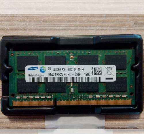 Оперативная память ddr3
