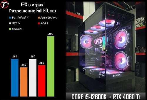 Игровой пк i5 12600K / RTX 4060Ti / 32Gb / SSD M2