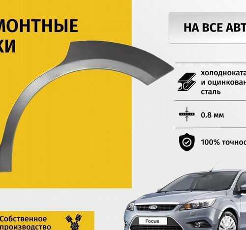 Арки ремонтные Geely