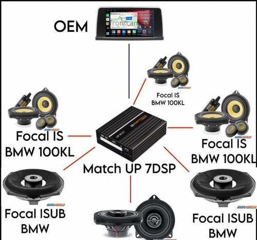 BMW HI-FI Focal + Match премиальная аудио система