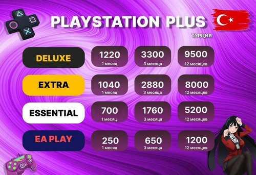 Подписка PS Plus Турция пс плюс плейстейшн