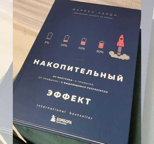 Книги мотивирующие