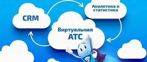 Ip телефония