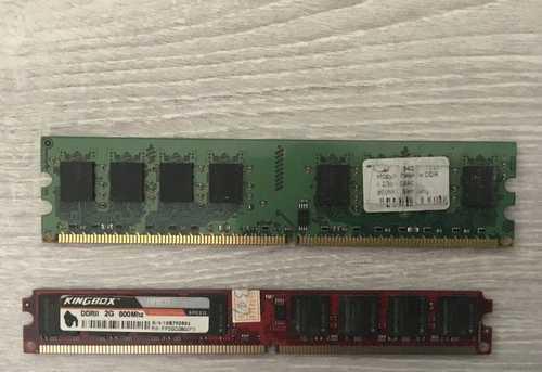 Оперативная память ddr2 4gb